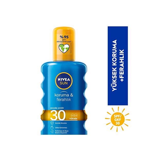 Nivea Nsun Koruma&Ferahla Serinlen Transparan Güneş Spreyi Gkf 30 200 Ml Nivea Nsun Koruma&Ferahla Serinlen Transparan Güneş Spreyi Gkf 30 200 Ml