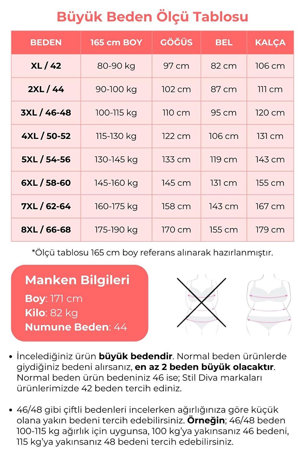 YEŞİL Büyük Beden Bağlama Detaylı Kolları Fırfırlı Çiçek Desenli Elbise ...